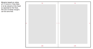 Mind The Gap: Planning your InDesign pages using Margins and Columns ...