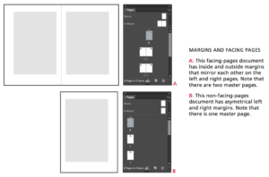 Mind The Gap: Planning your InDesign pages using Margins and Columns ...