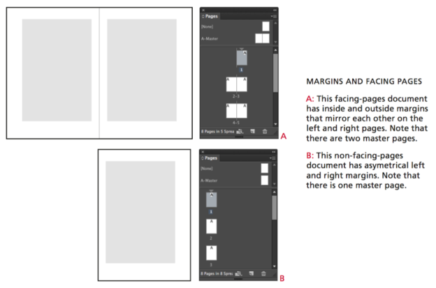 Mind The Gap: Planning your InDesign pages using Margins and Columns ...