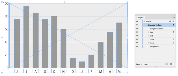 Automating repetitive graphs and charts in InDesign | BookMachine
