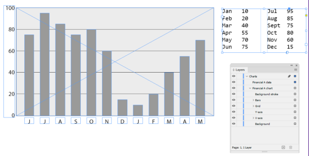 Automating repetitive graphs and charts in InDesign | BookMachine